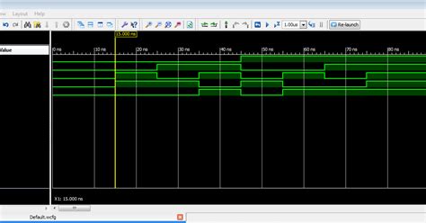 digital electronics and logic design write vhdl code for full adder using data flow modeling