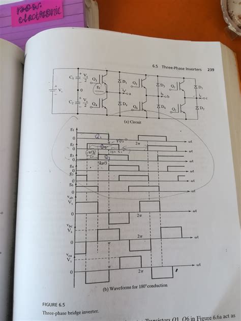 Solved 6 10 The Three Phase Full Bridge Inverter In Figure Chegg