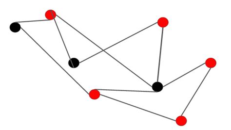vertex cover brilliant math and science wiki
