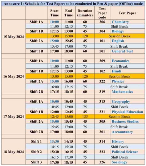 Cuet Ug Exam Date Announced Exam From May To