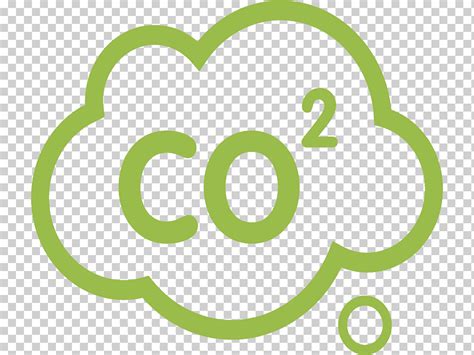 Descarga gratis Gases de efecto invernadero dióxido de carbono