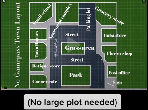Bloxburg Town Layout