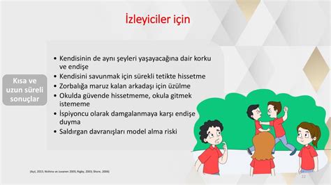 Akran Zorbalığı Kitapçık Broşür ve Sunular