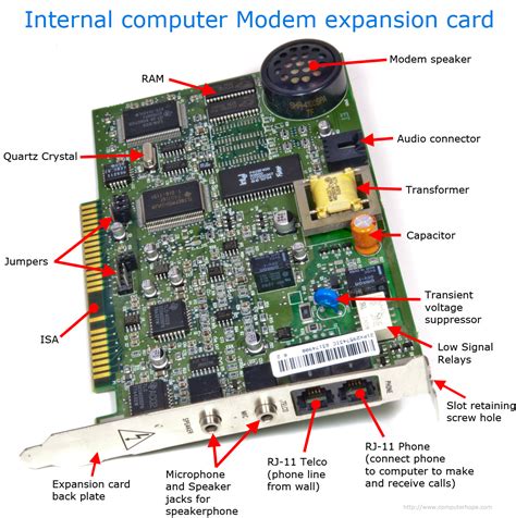 Function Of Modem With Diagram Network Diagram Router Wirele