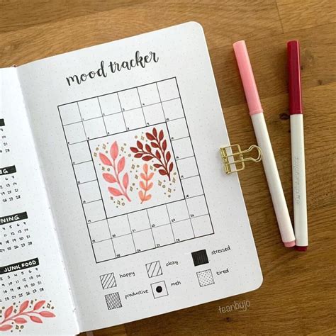 Nerdbucket Another Chart Bullet Journal Mood Habit
