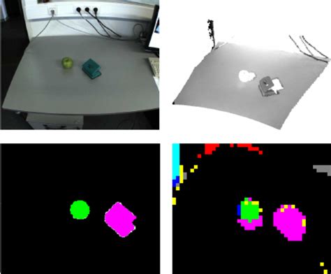 object segmentation and recognition with texture top left and depth download scientific