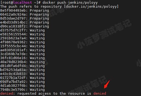 Docker Docker Push Denied Requested Access To The Resource