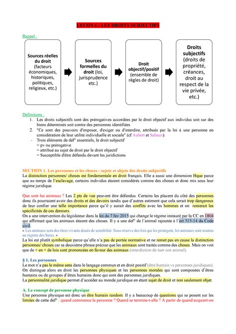 Leçon 6 Introduction au droit privé S1 2020 2021 LECON 6 LES