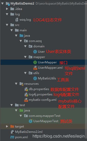 mybatis limit 与 rowbounds 实现分页 航行学园