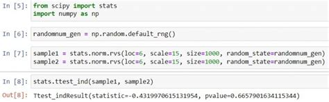 scipy stats complete guide python guides