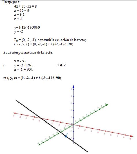 Sistemas De Ecuaciones Lineales Rectas Y Planos