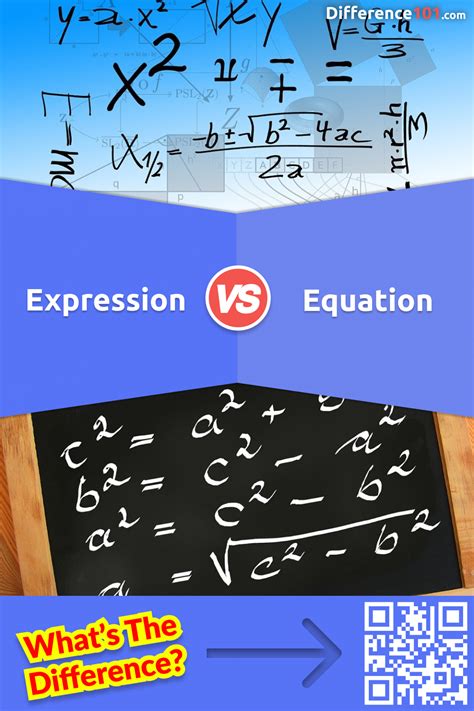 Expression Vs Equation 7 Key Differences Pros Cons Examples