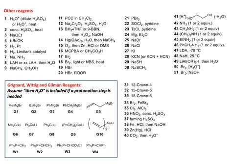 Solved Using The Reagent List Identify The Reagents Chegg