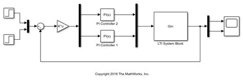 import lti model objects into simulink matlab and simulink mathworks 한국