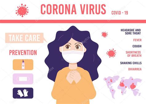 S Ntomas E Infograf A De Prevenci N Del Virus Corona 2019 Casos 2019