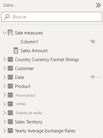 Creación de cadenas de formato dinámico para medidas en Power BI