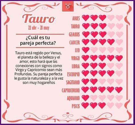 𝚃𝚊𝚞𝚛𝚘 Signos Signos compatibles Signos del horoscopo