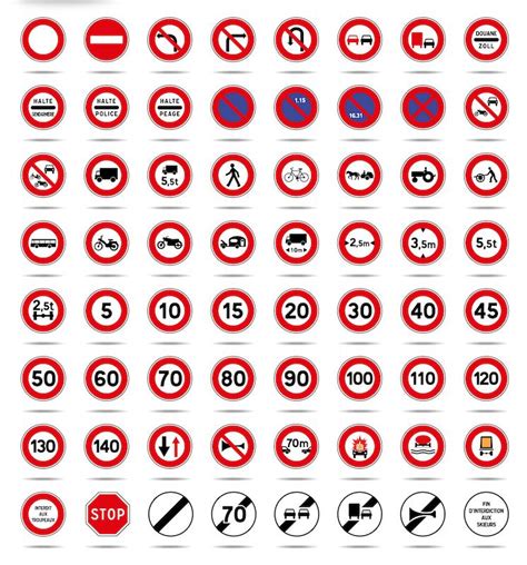 Les Panneaux De Signalisation D Interdiction