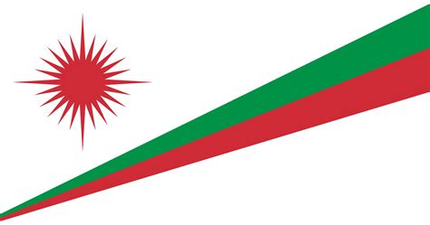 Flags Mashup On Twitter Italy Marshall Islands