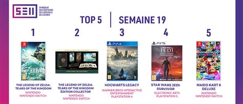 Top 5 des meilleures ventes de jeux vidéo de la semaine 19 2023 en