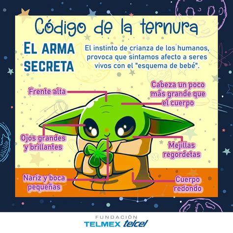 Fund Telmex Telcel On Twitter Awwwwww MayThe4thBeWithYou