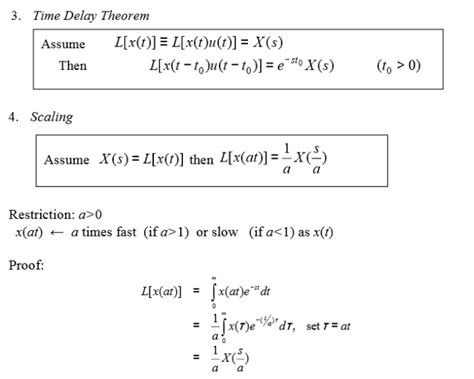 linear time invariant continuous time systems