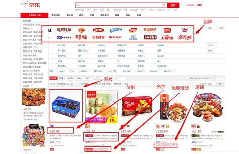 python 网络爬虫实战：使用 scrapy mongodb 爬取京东网站并部署到云服务器上 用scrapy框架爬东京网站 csdn博客