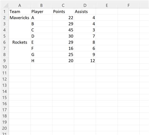 Pandas How To Read Excel File With Merged Cells