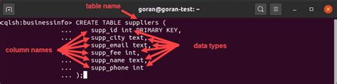 cassandra how to create drop alter and truncate tables