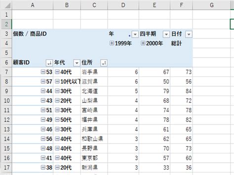 excelピボットテーブルでの一覧表は、「表形式」「小計を表示しない」の設定で文字列をそのまま表示した一覧になる shikumika s diary