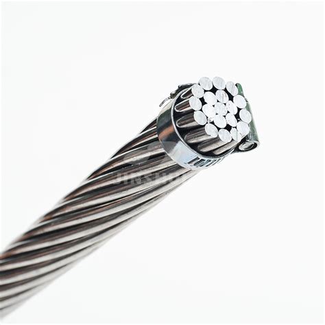 All Aluminum Alloy Conductor Aaac Jinshui Wire And Cable Group