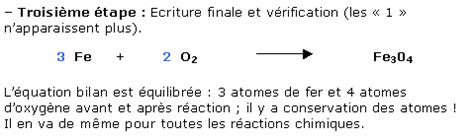 Comment équilibrer une équation bilan myMaxicours