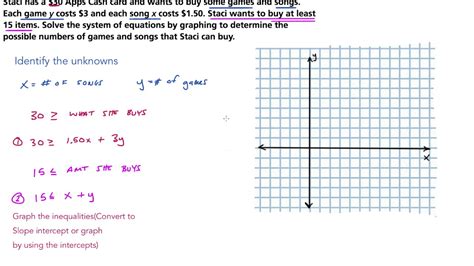 solving a word problem using a 2 step linear inequality algebra worksheets library