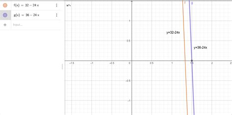solve each inequality write the solution set in interval no quizlet
