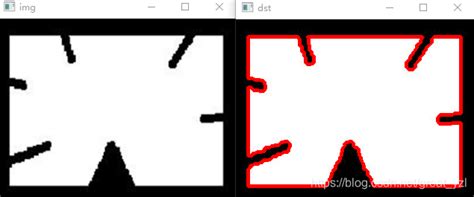 opencv（25）轮廓检测（轮廓提取、属性、近似轮廓、外接矩形和外接圆） opencvsharp获取轮廓的外接矩形 csdn博客