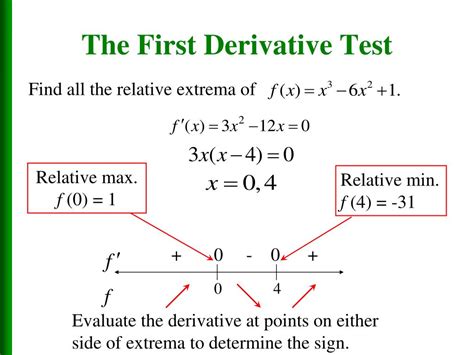 ppt calculus date 12 17 13 obj swbat apply first derivative test powerpoint presentation
