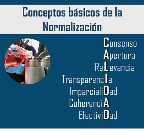 Normalización RECOPE