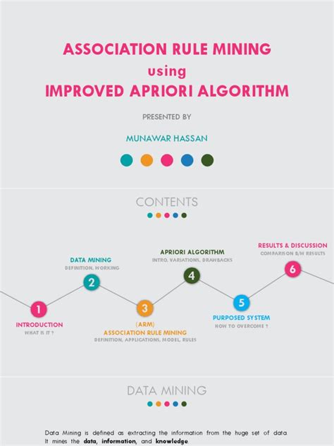 association rule mining using improved apriori algorithm munawar hassan pdf data mining
