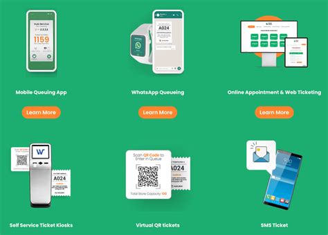 Digitizing The Customer Experience Best Practices For Digitization
