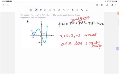 solved concept preview comprehensive graphs of four polynomial functions are shown in a d they