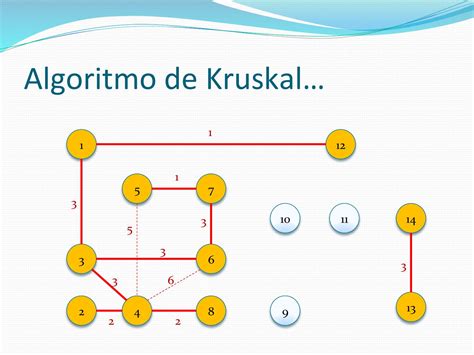 Unidad Algoritmos De Grafos By Universidad Da Vinci Issuu