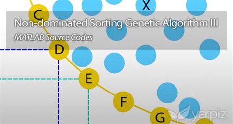 nsga iii non dominated sorting genetic algorithm the third version — matlab implementation