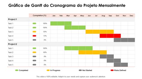 Os Principais Modelos De Cronograma Mensal Amostras E Exemplos The