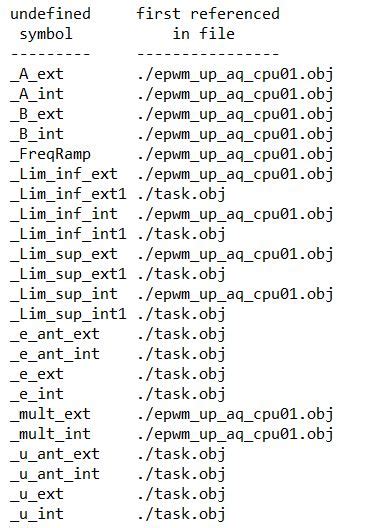 CCS TMS320F28379D Problem With Unresolved Symbols Code Composer