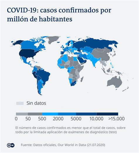 COVID 19 en América Latina qué revelan las cifras Y qué no Las