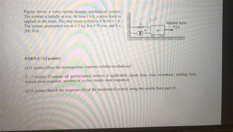 Solved Figure Shows A Mass Spring Damper Mechanical System Chegg