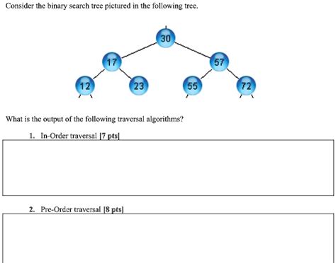 Solved Consider The Binary Search Tree Pictured In The Following Tree