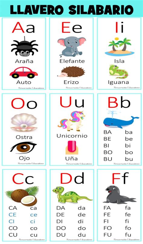 Llavero de Sílabas Materiales Educativos para Maestras