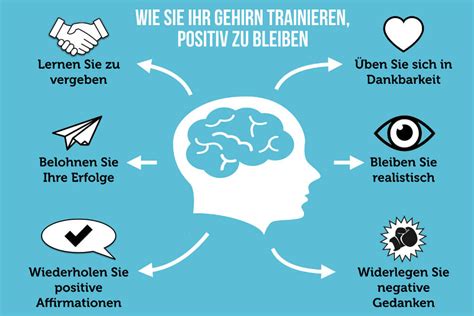 Positiv denken 6 Tipps für mehr Optimismus karrierebibel de