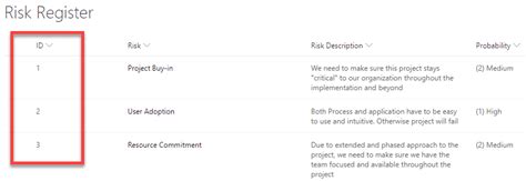 2 Ways To Create And Display Unique ID Fields In SharePoint LaptrinhX